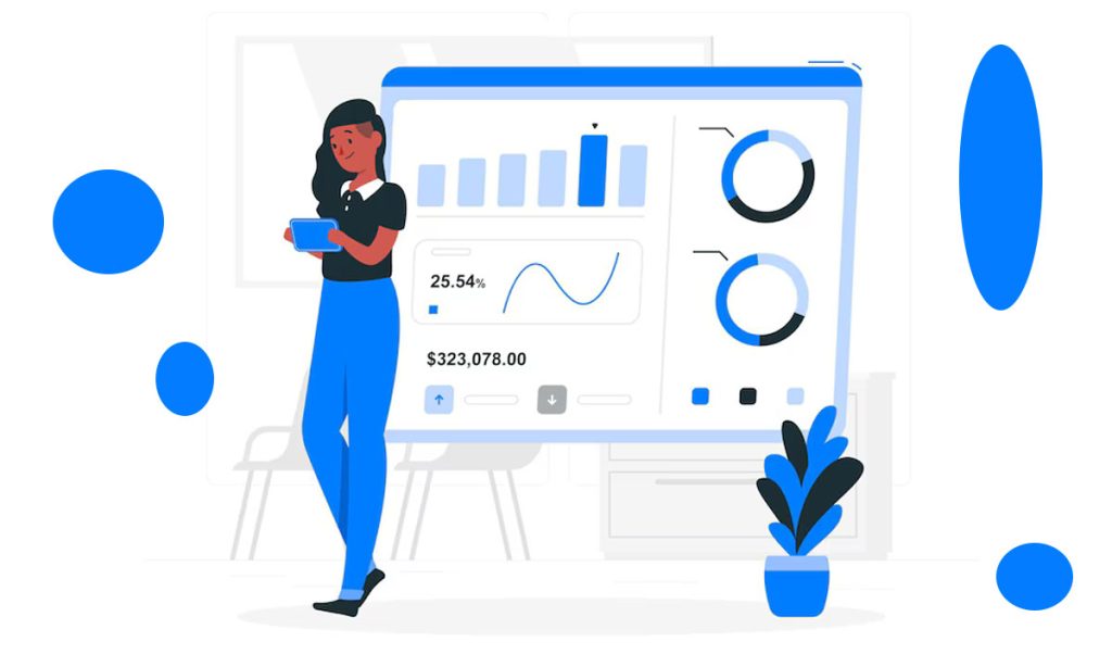 How to Build a Digital Marketing Budget in Ahmedabad for 2025 ...